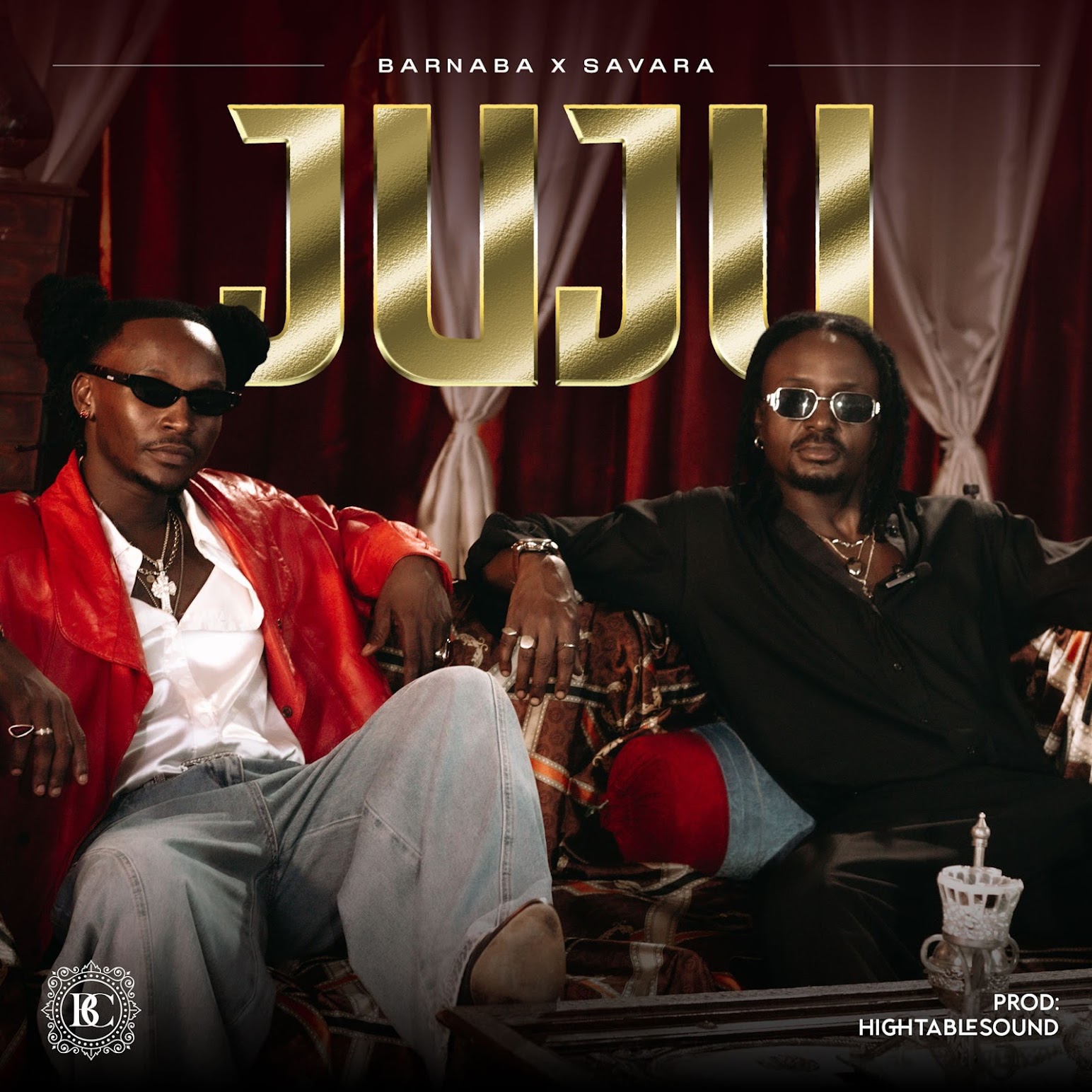 Malume – DJ Mwanga